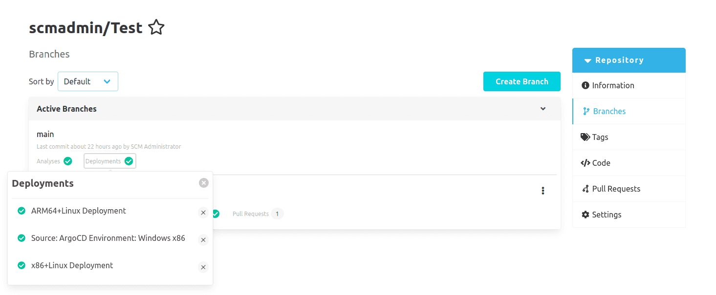 Deployments | SCM-Manager