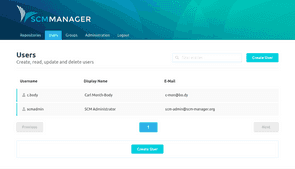 User | SCM-Manager