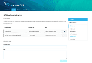 User | SCM-Manager
